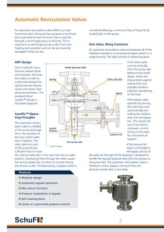 Automatic Recirculation Valve | PDF