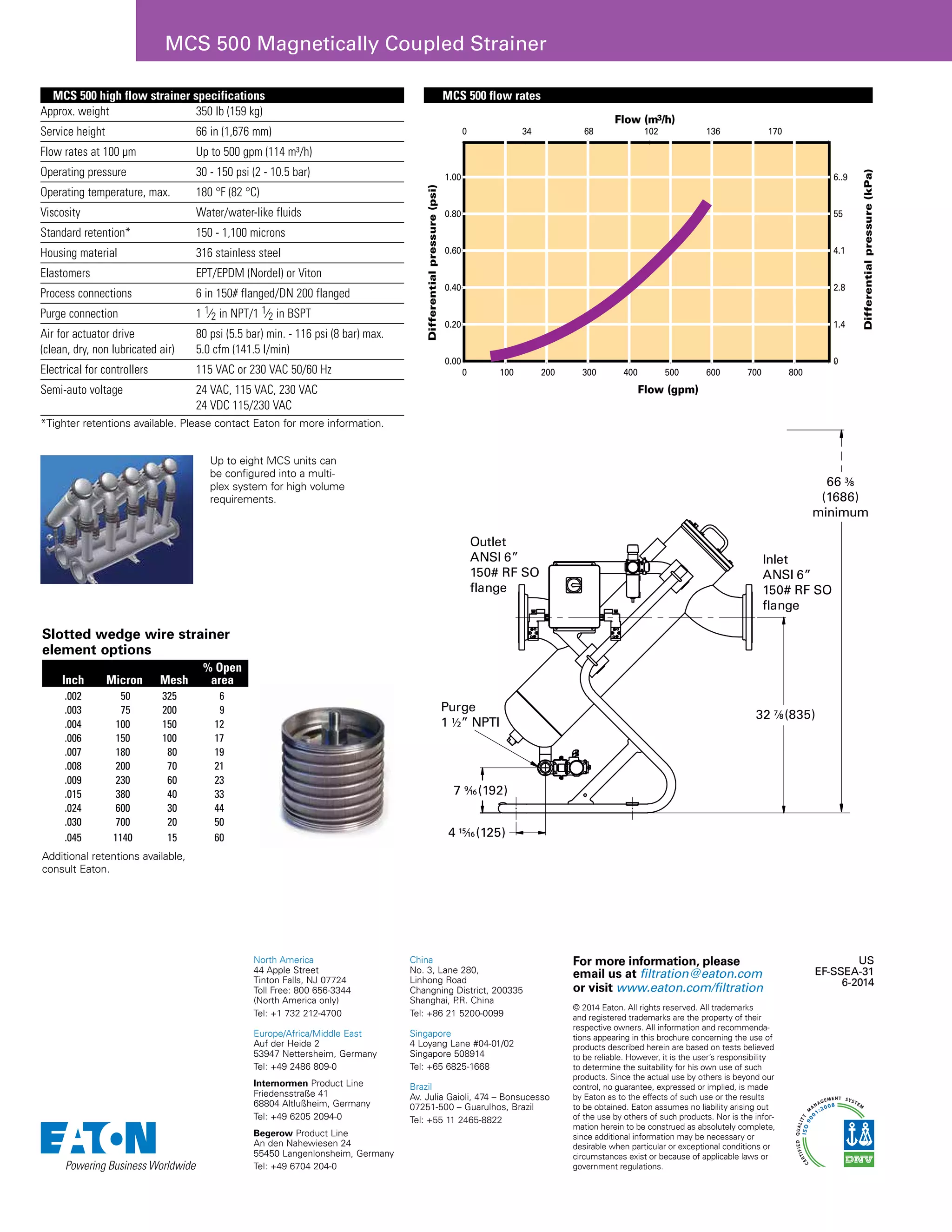 Automatic Self-Cleaning Strainer for Process Fluids | PDF | Commodities ...