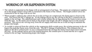 Automatic air suspension | PPT