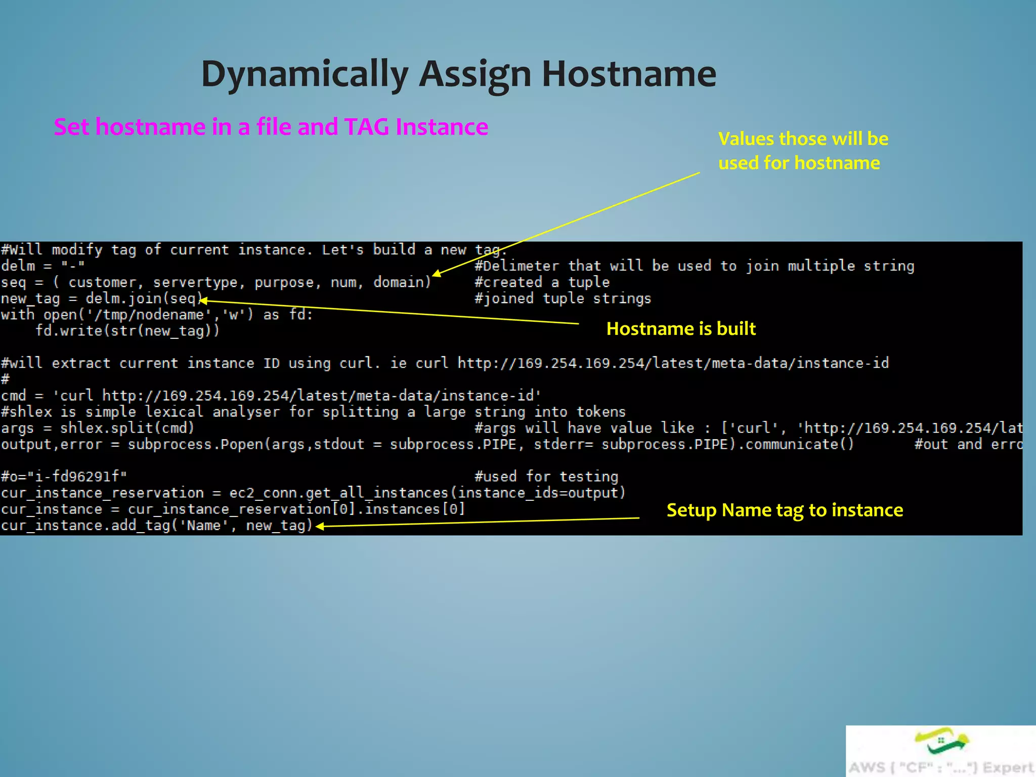 Automatically Assign Hostname To Aws Instance Pptx Cloud Computing
