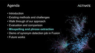 Automatically Build Solr Synonyms List using Machine Learning - Chao Han, Lucidworks | PPT