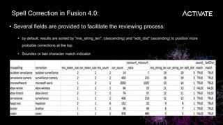 Automatically Build Solr Synonyms List using Machine Learning - Chao Han, Lucidworks | PPT