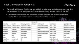 Automatically Build Solr Synonyms List using Machine Learning - Chao Han, Lucidworks | PPT