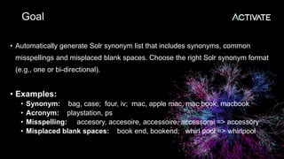 Automatically Build Solr Synonyms List using Machine Learning - Chao Han, Lucidworks | PPT