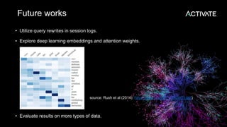 Automatically Build Solr Synonyms List using Machine Learning - Chao Han, Lucidworks | PPT