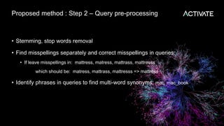 Automatically Build Solr Synonyms List using Machine Learning - Chao Han, Lucidworks | PPT