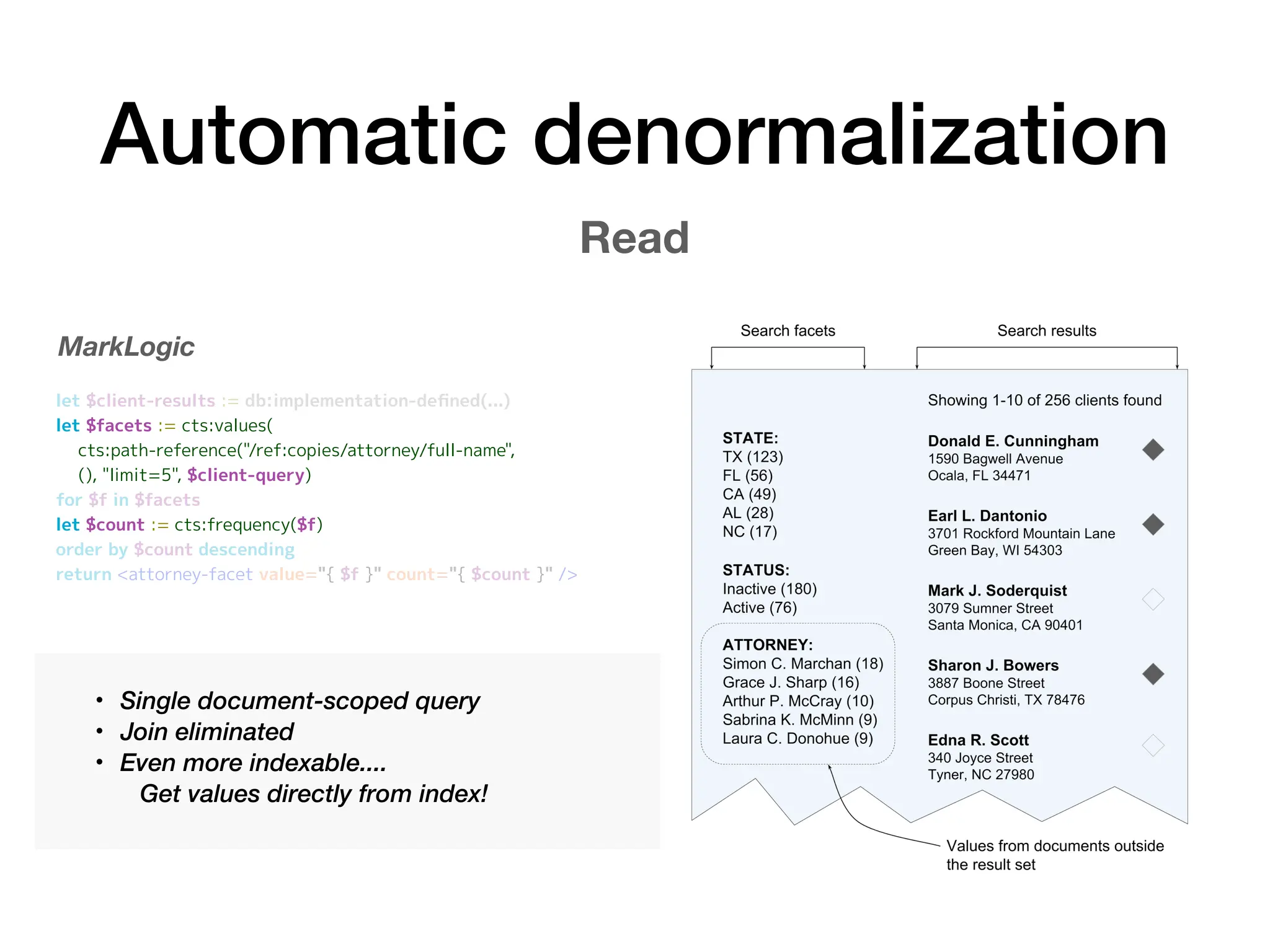 Automatically Denormalizing Document Relationships | PPT