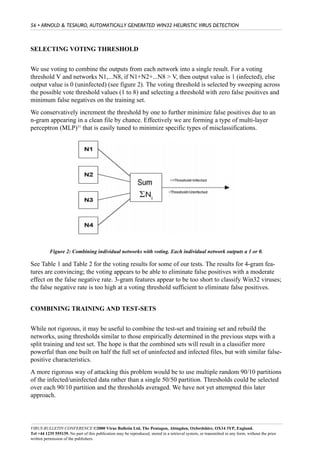 Automatically generated win32 heuristic | PDF