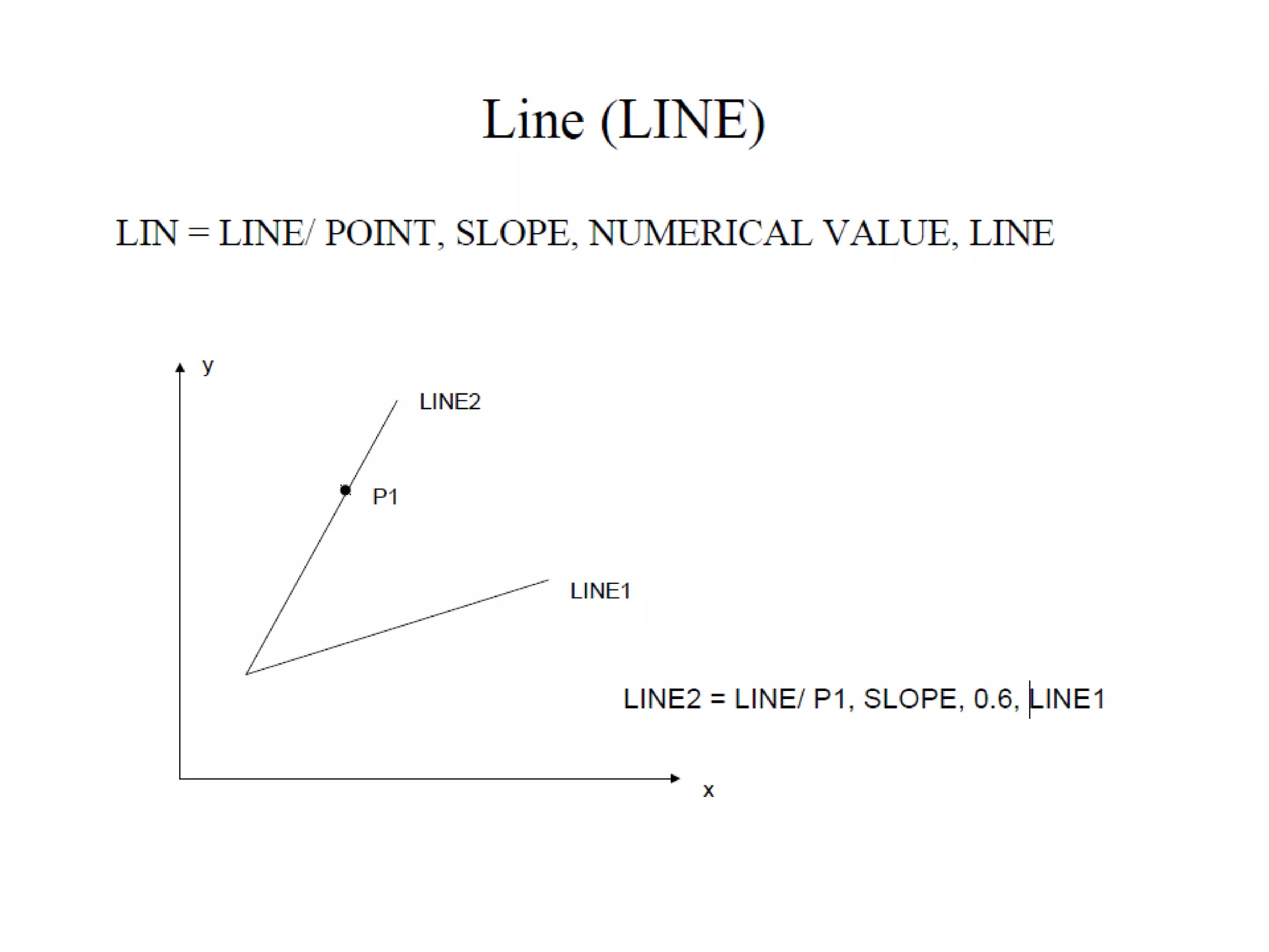 Automatically programmed tool (ATP) | PPTX