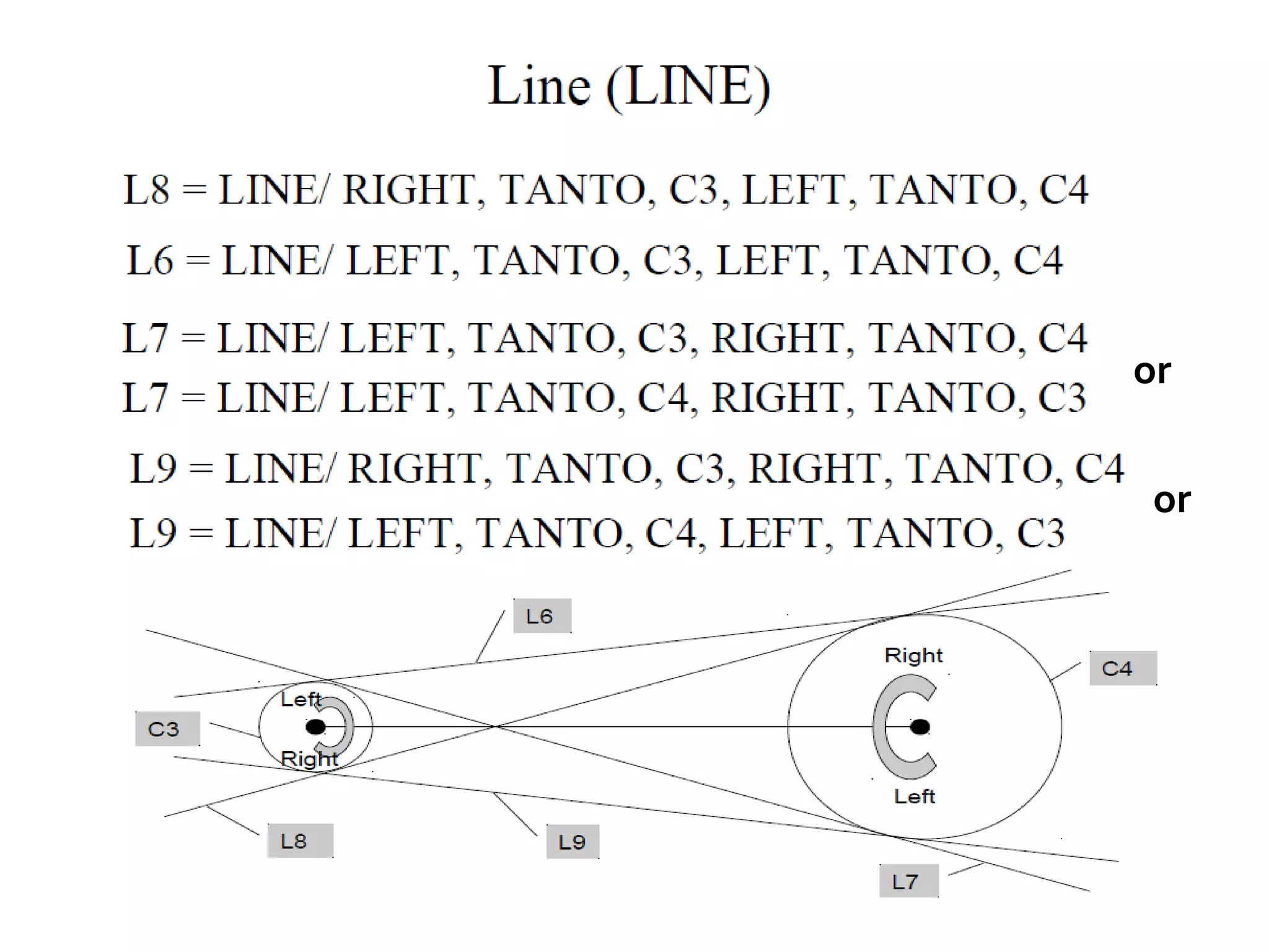 Automatically programmed tool (ATP) | PPTX