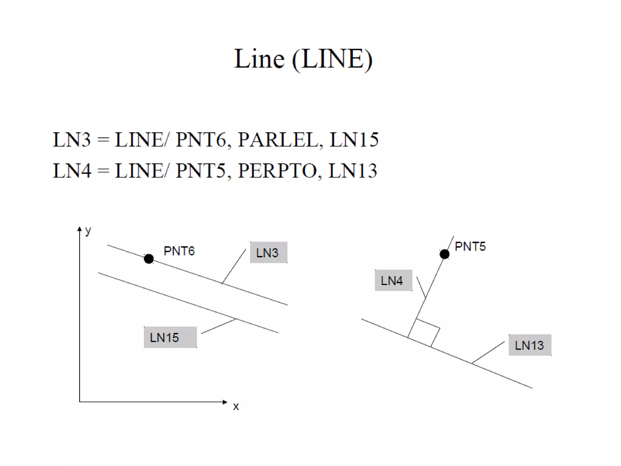 Automatically programmed tool (ATP) | PPTX