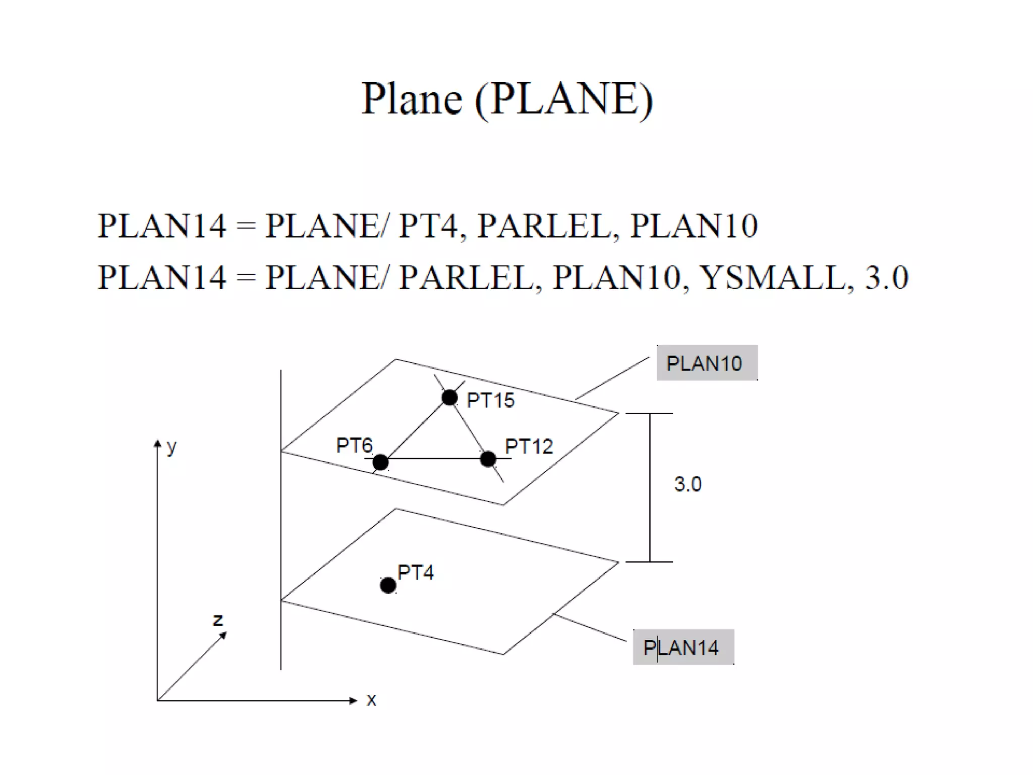 Automatically programmed tool (ATP) | PPTX