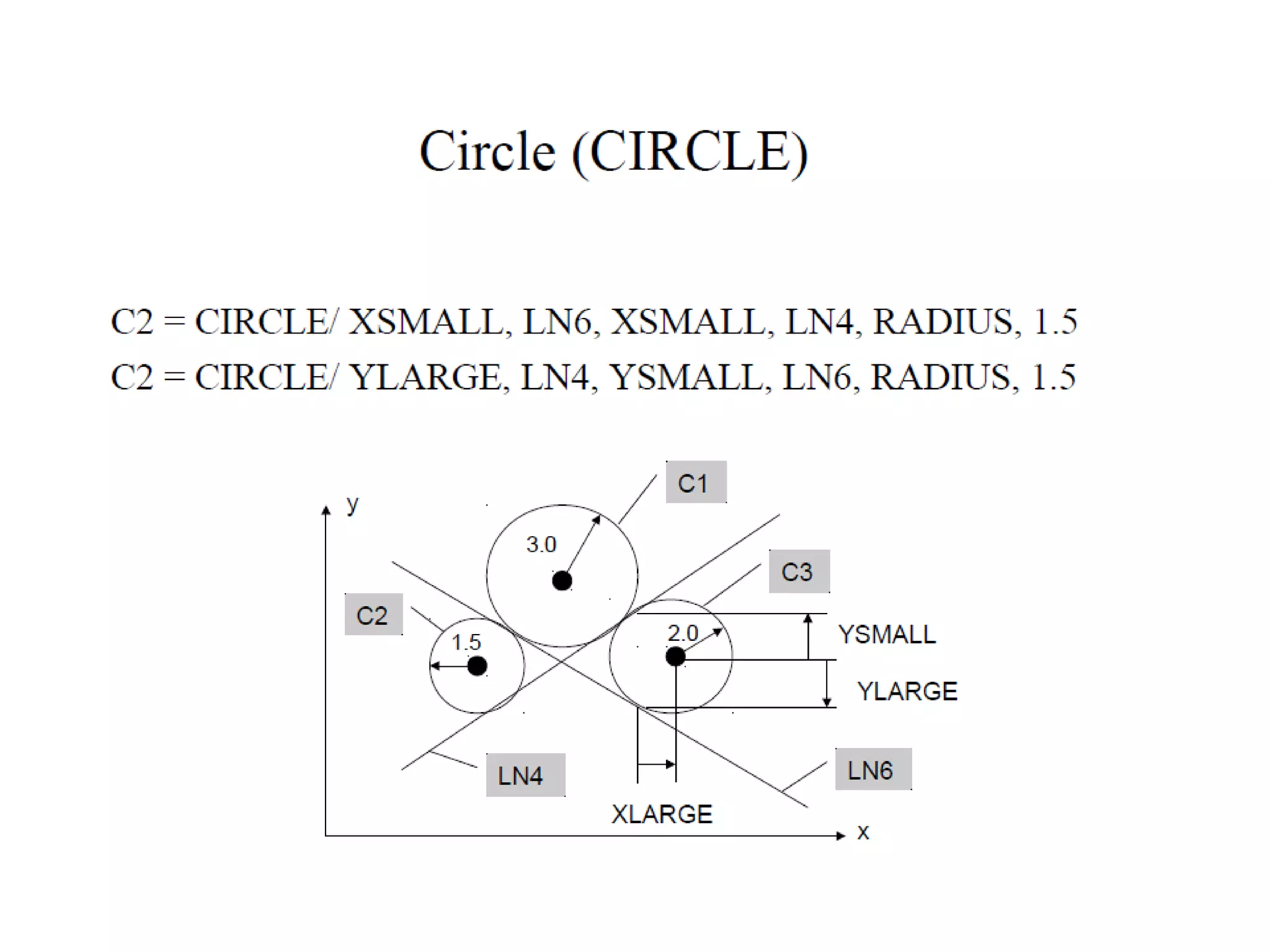 Automatically programmed tool (ATP) | PPTX