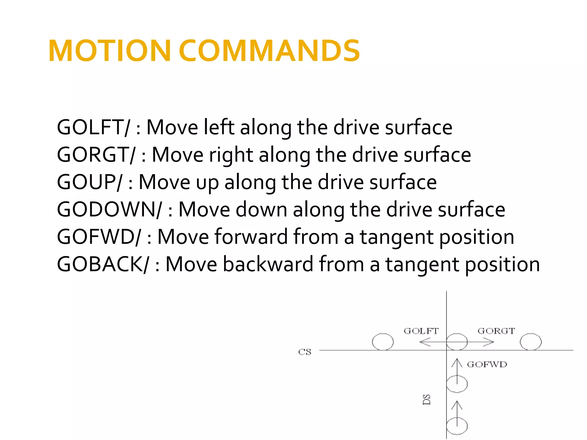 Automatically programmed tool (ATP) | PPTX