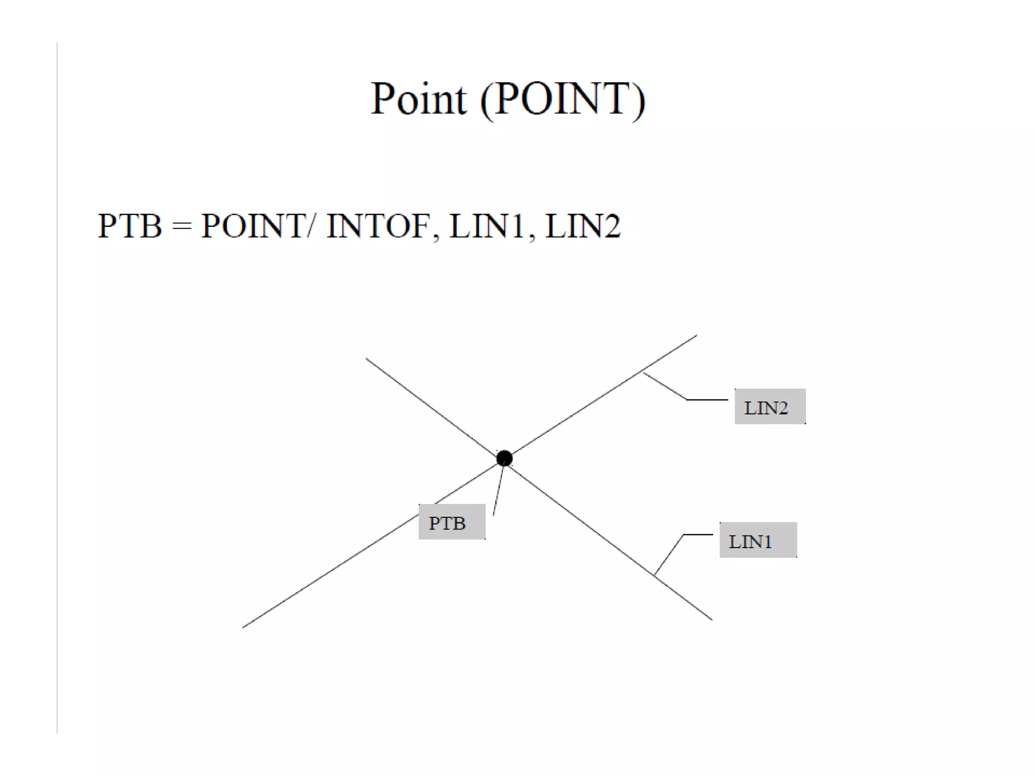 Automatically programmed tool (ATP) | PPTX