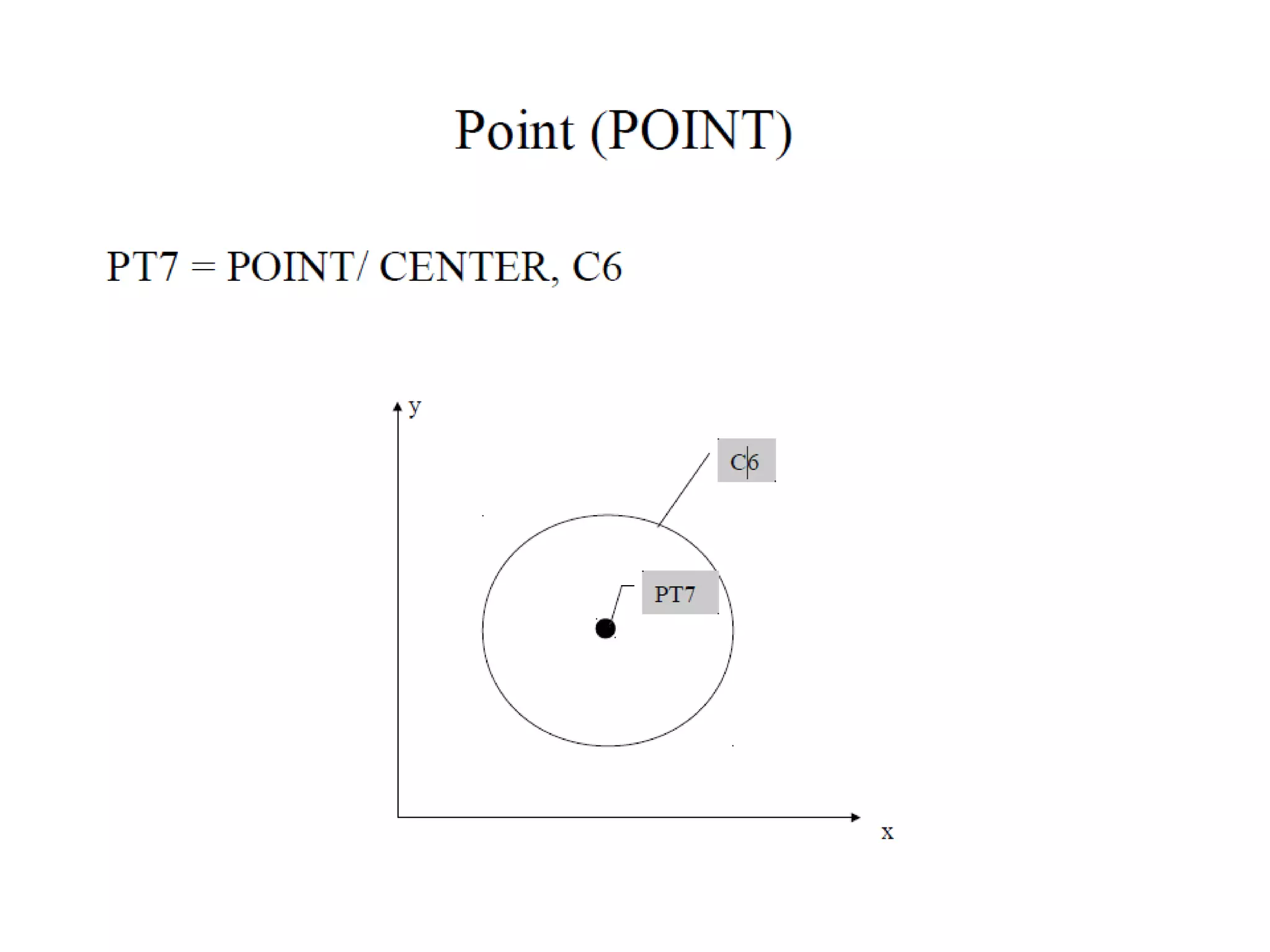 Automatically programmed tool (ATP) | PPTX