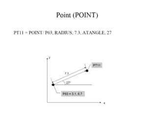 Automatically programmed tool (ATP) | PPTX