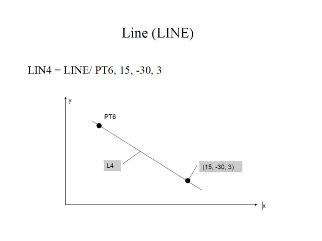 Automatically programmed tool (ATP) | PPTX