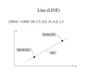 Automatically programmed tool (ATP) | PPTX