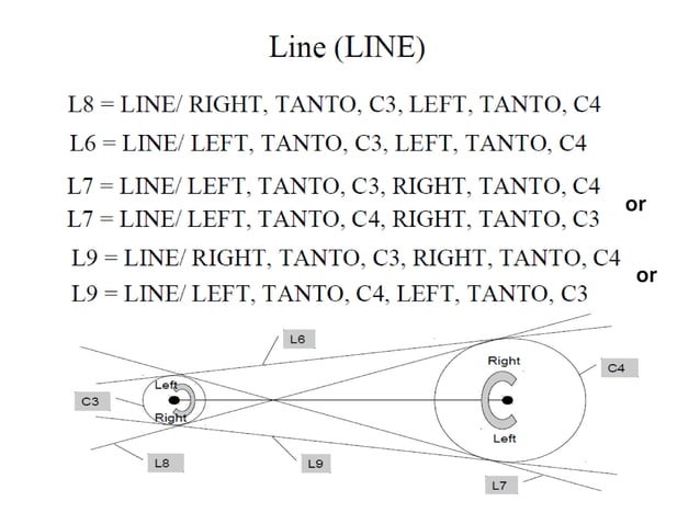 Automatically programmed tool (ATP) | PPTX