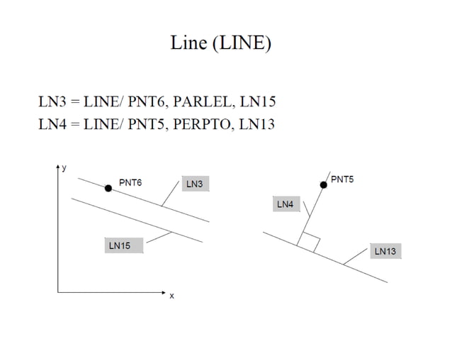 Automatically Programmed Tool Atp Ppt 