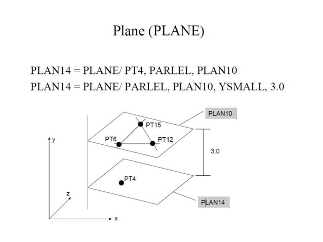 Automatically programmed tool (ATP) | PPTX