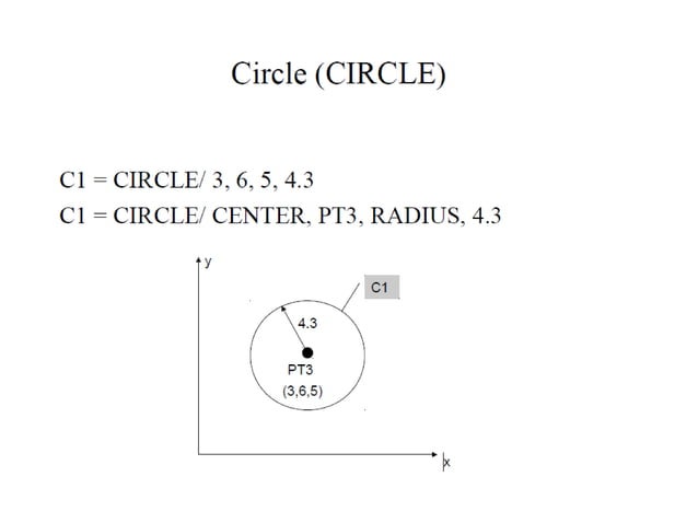 Automatically programmed tool (ATP) | PPTX
