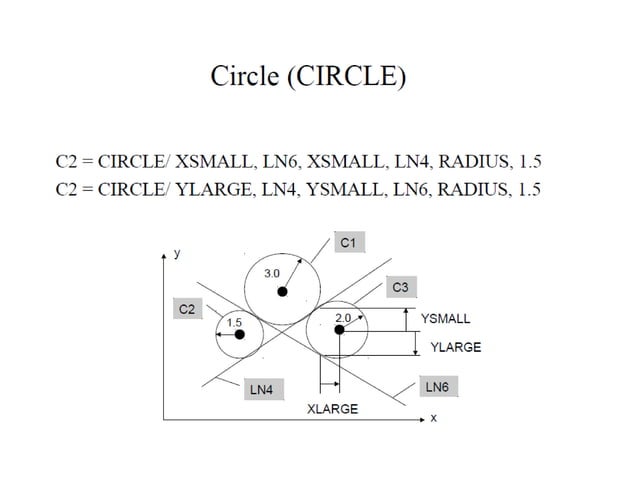 Automatically programmed tool (ATP) | PPTX