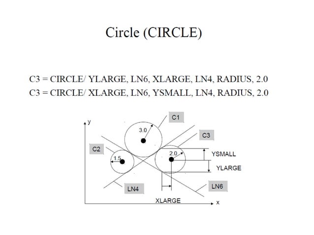 Automatically programmed tool (ATP) | PPTX