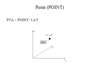 Automatically programmed tool (ATP) | PPTX