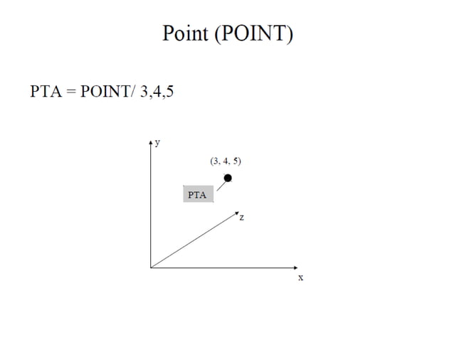 Automatically Programmed Tool Atp Ppt