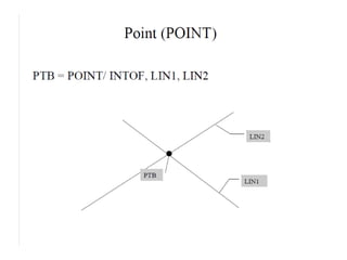 Automatically programmed tool (ATP) | PPTX