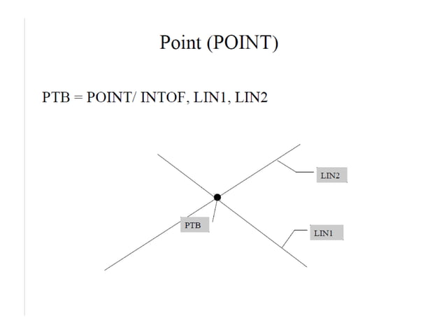 Automatically Programmed Tool Atp Ppt