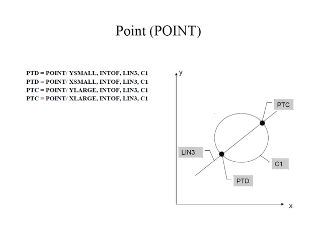 Automatically programmed tool (ATP) | PPTX