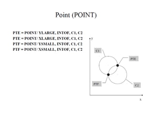 Automatically programmed tool (ATP) | PPTX