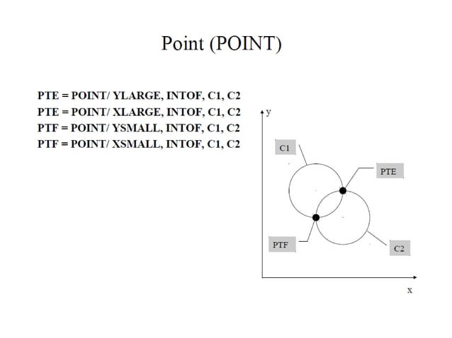 Automatically Programmed Tool Atp Ppt