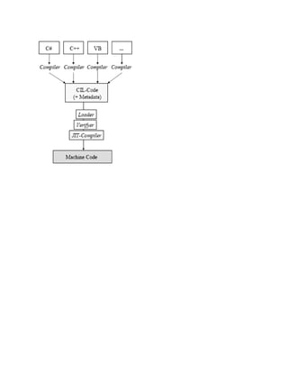Automatic answer checker | DOCX