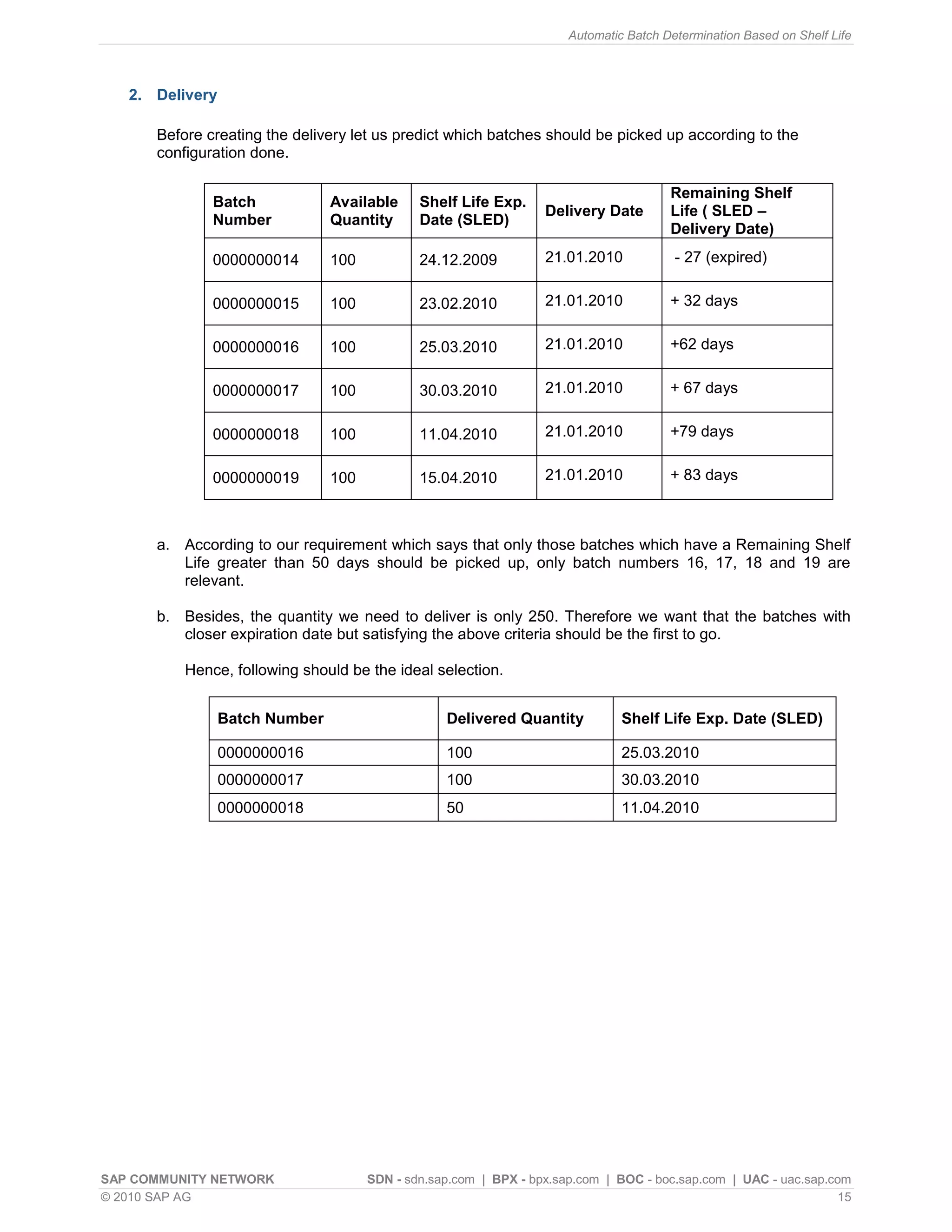 SAP Automatic batch determination | PDF