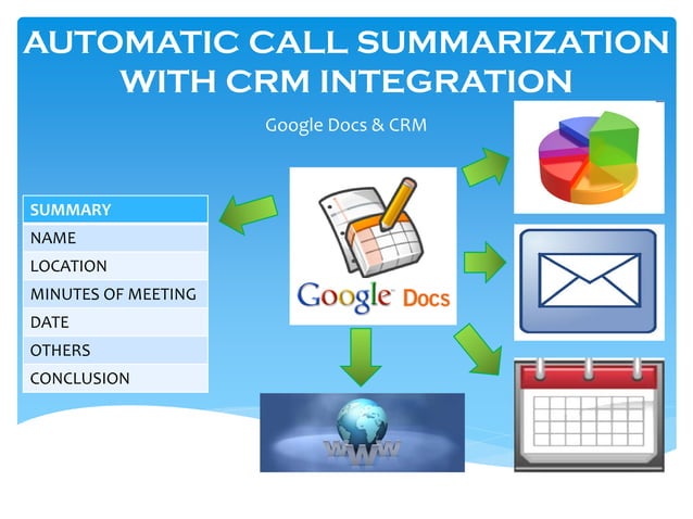 Automatic call summarization with crm integration | PPT