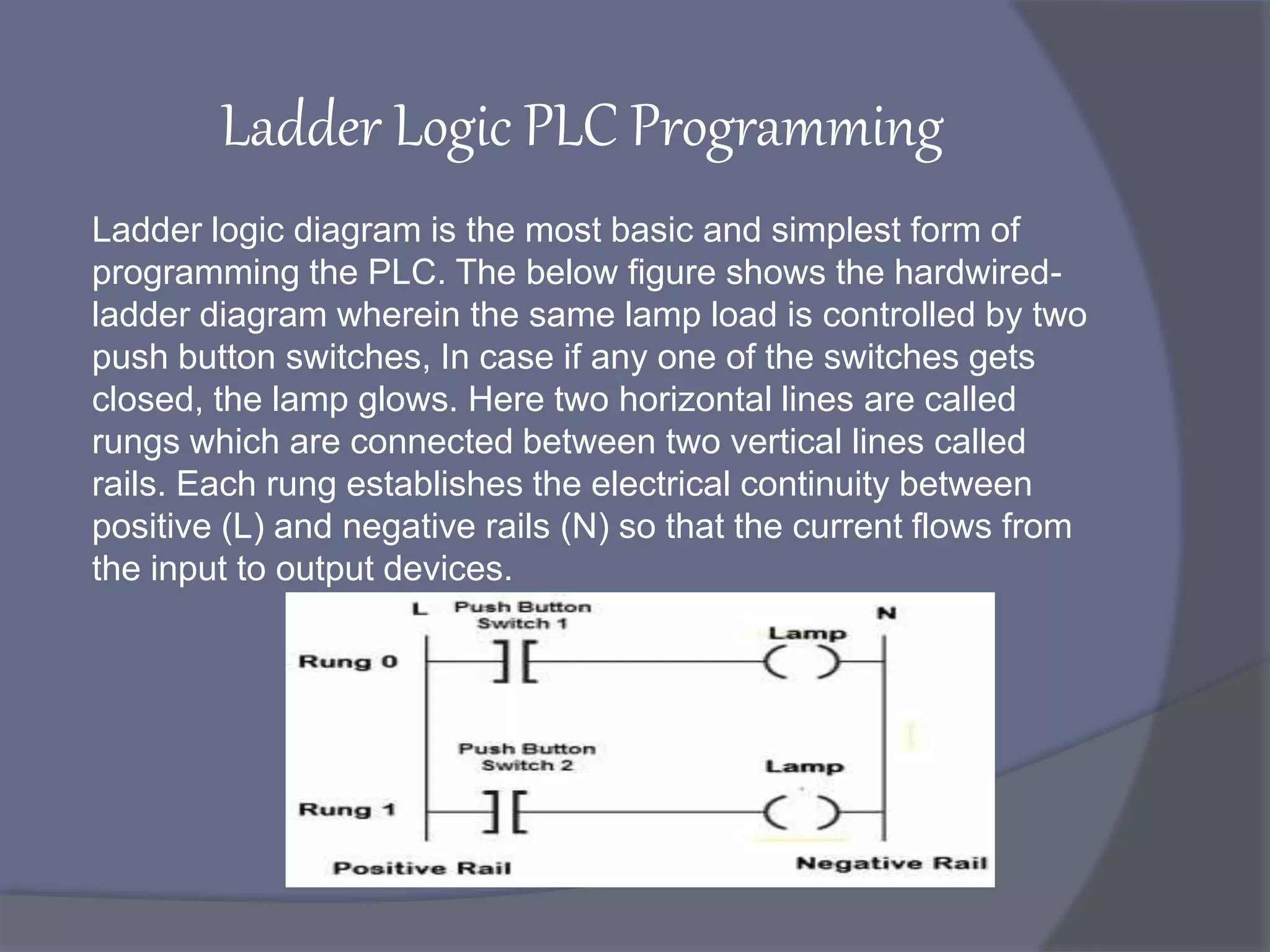 Automatic car parking barrier system using plc presentation | PPTX