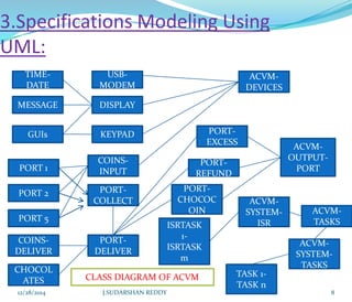 Automatic chocolate vending machine using mucos rtos ppt | PPTX