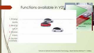Automatic control systems related to safety in autonomous cars | PPT