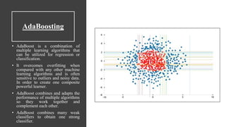 Automatic control systems related to safety in autonomous cars | PPT