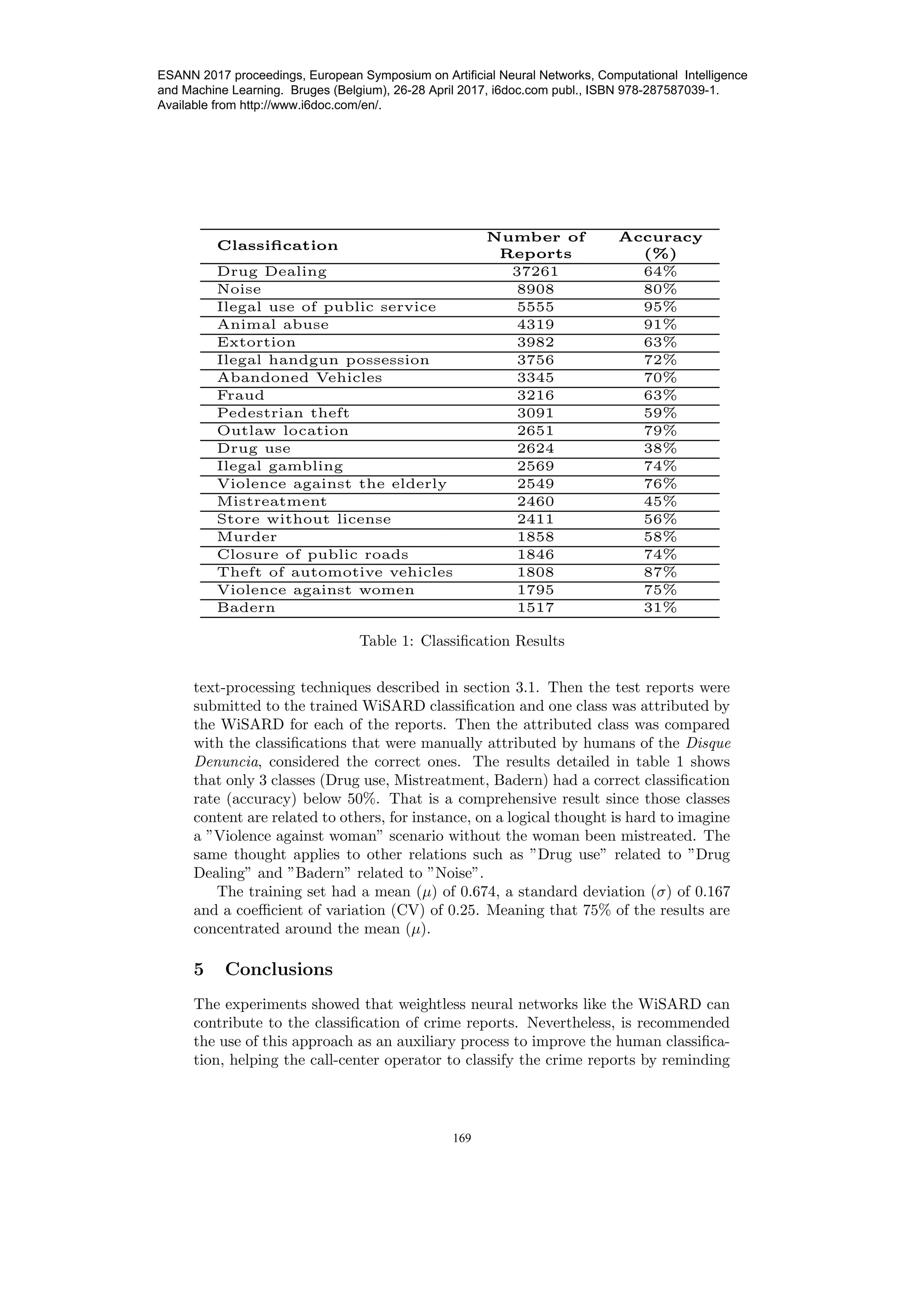 Automatic crime report classification through a weightless neural network | PDF