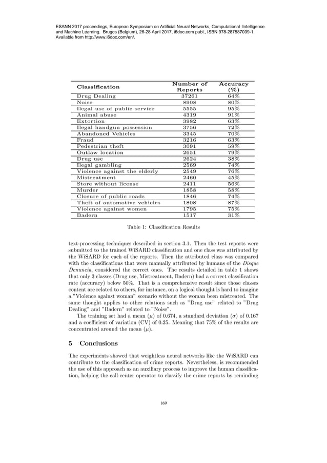 Automatic Crime Report Classification Through A Weightless Neural