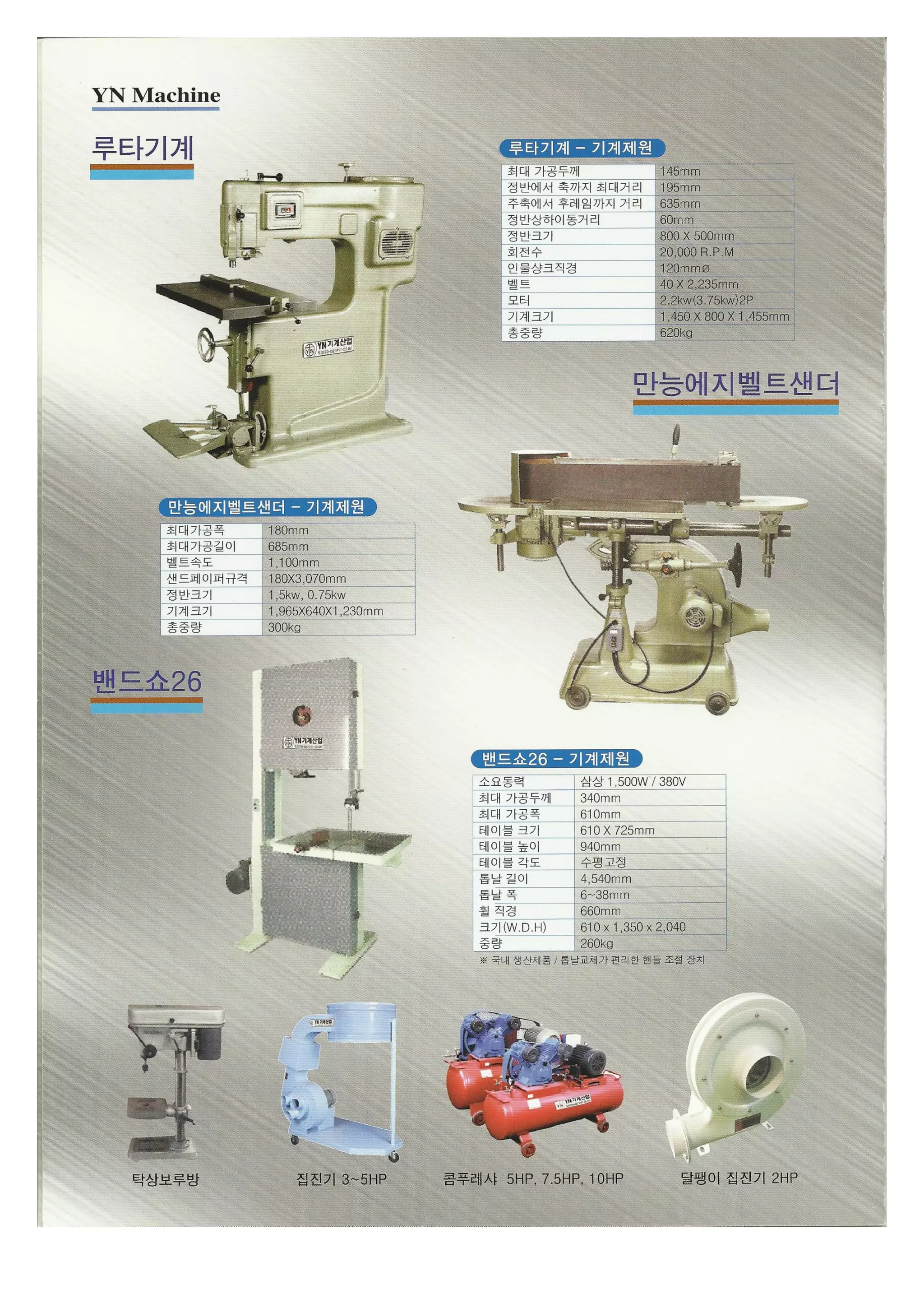 Automatic cutting machine | PDF
