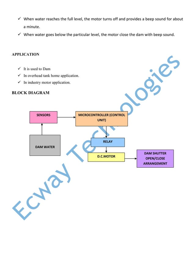 Automatic dam shutter controlling system | DOCX | Cameras and ...