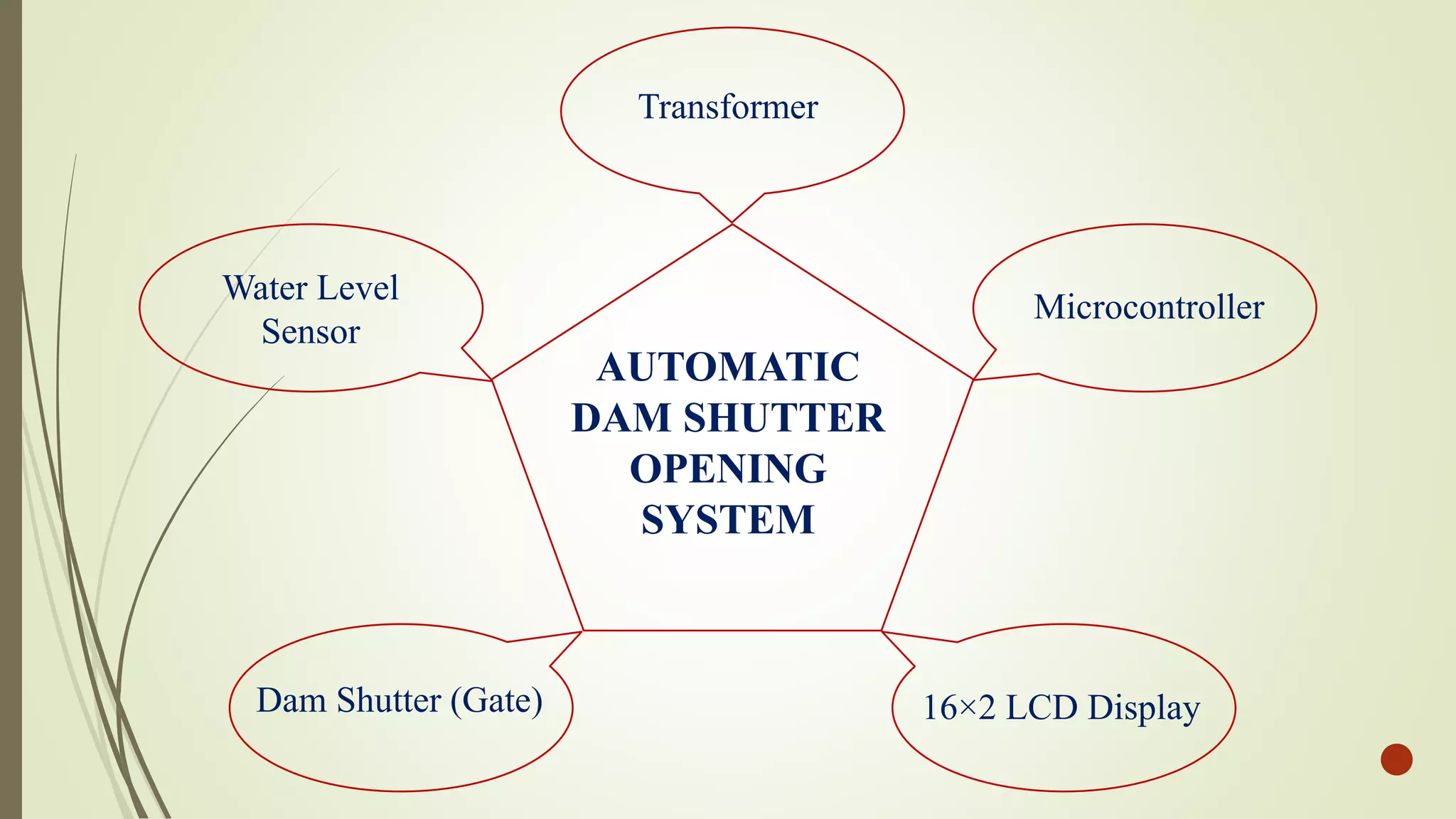 Automatic Dam Shutter Opening System: A Review | PPTX