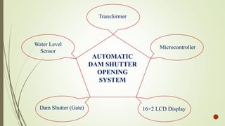 Automatic Dam Shutter Opening System: A Review | PPTX