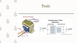 Automatic DC Fan using LM35 (indonesian version) | PPTX
